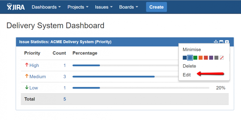 Jira Basics Module 6 Custom Dashboards And Filters Test Management