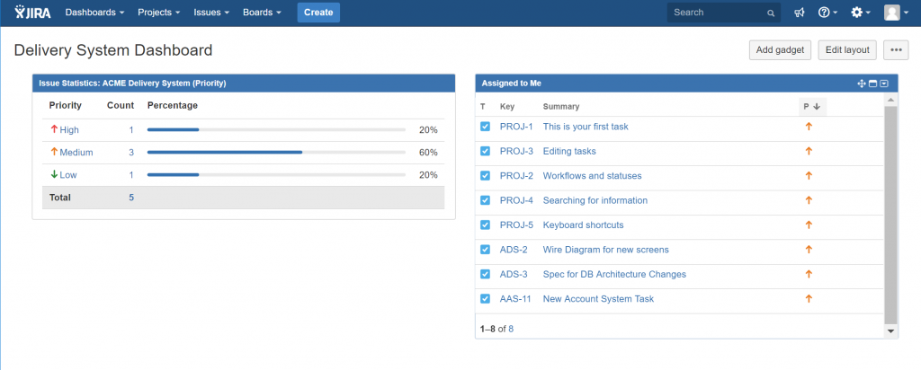 Jira Basics – Module 6: Custom Dashboards and Filters - Test Management